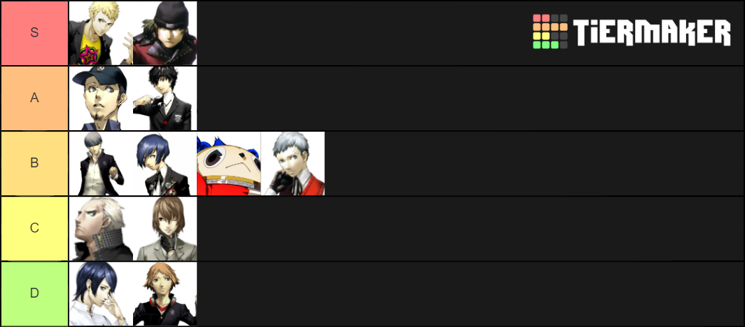 Persona Male characters Tier List (Community Rankings) - TierMaker