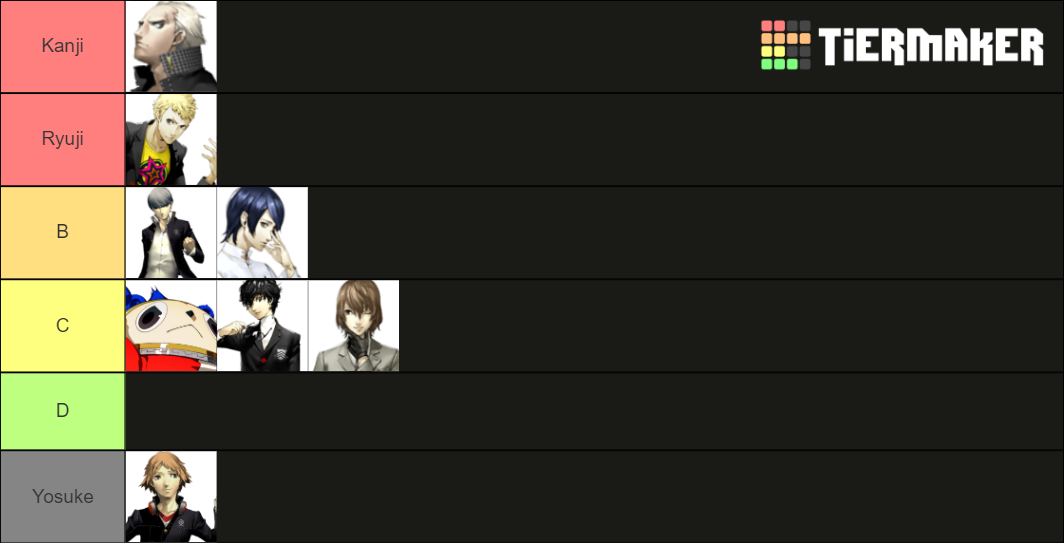 Persona Male characters Tier List (Community Rankings) - TierMaker
