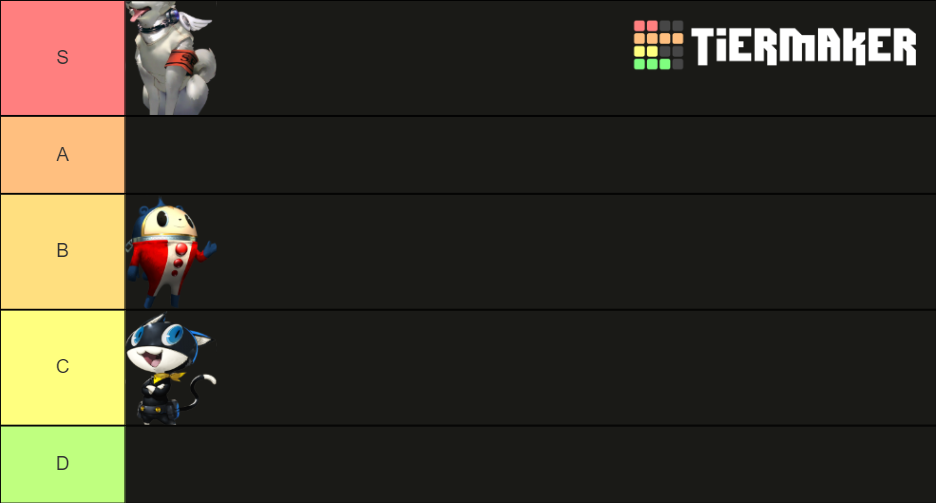 Persona Mascot Tier List (Community Rankings) - TierMaker