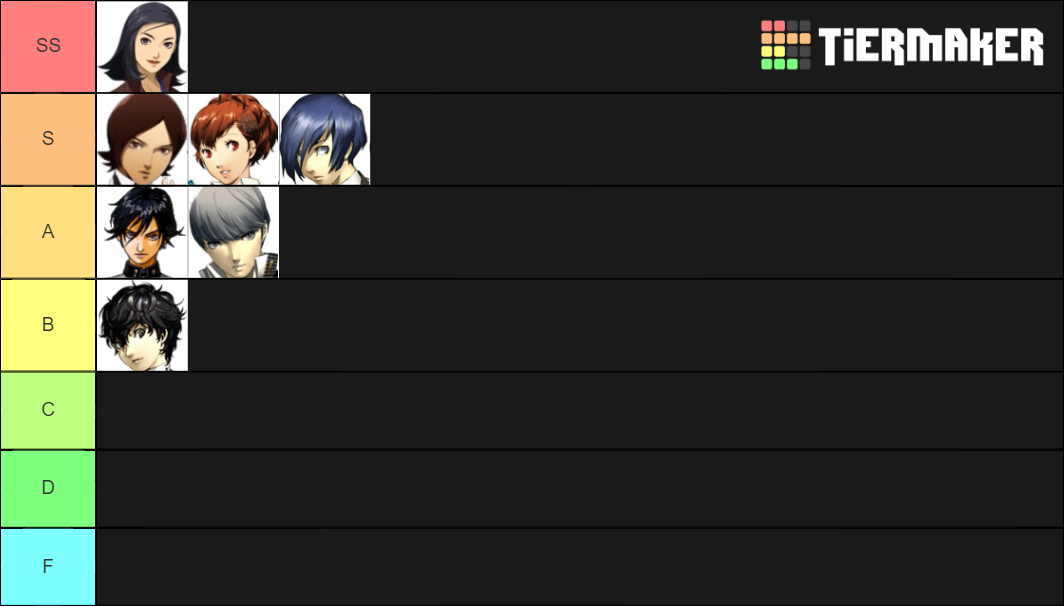 Persona protagonists Tier List (Community Rankings) - TierMaker