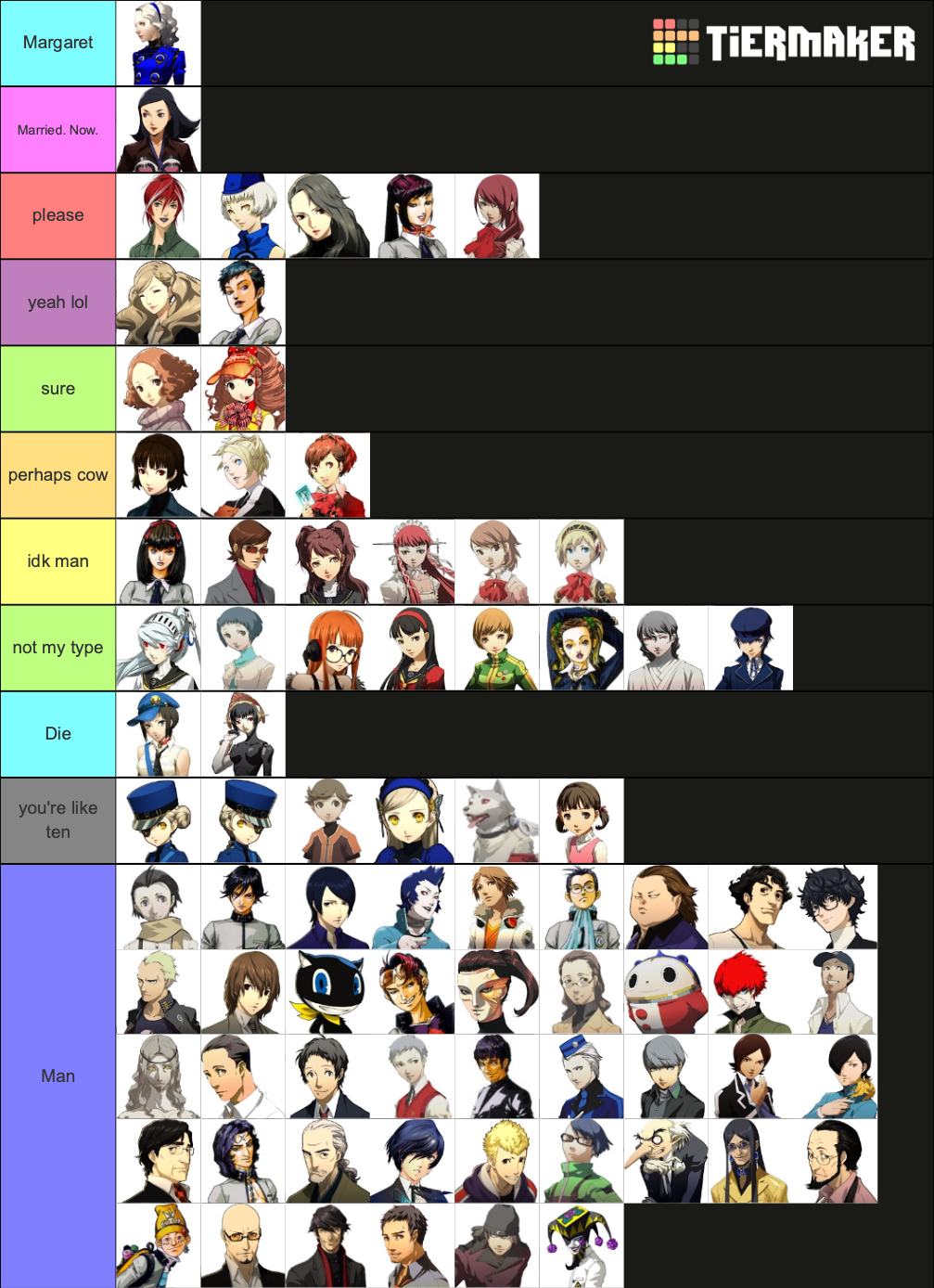 Persona Series Main Cast Tier List (Community Rankings) - TierMaker
