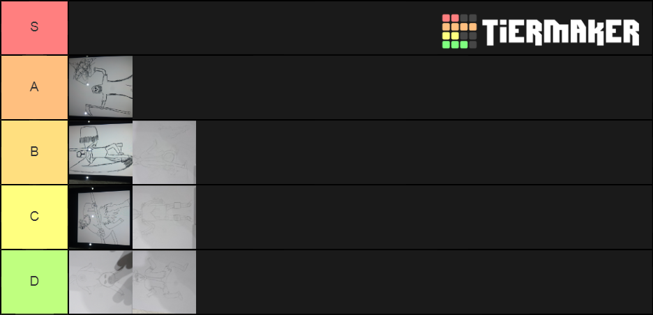 Personagens de Aura`s Battle Tier List (Community Rankings) - TierMaker