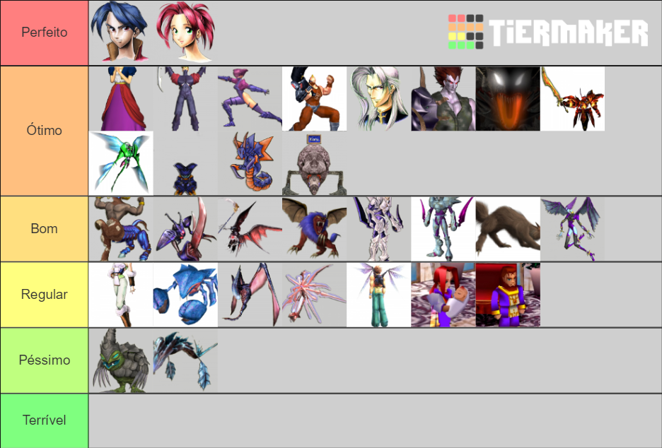 Personagens de Legend of Legaia Tier List (Community Rankings) - TierMaker