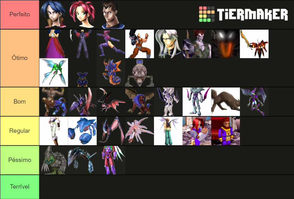 Personagens de Legend of Legaia Tier List (Community Rankings) - TierMaker