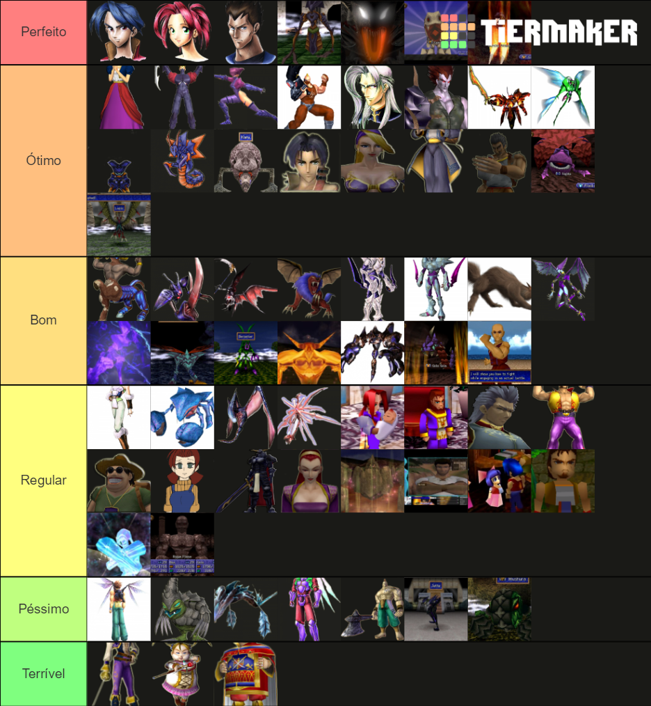 Personagens de Legend of Legaia Tier List (Community Rankings) - TierMaker