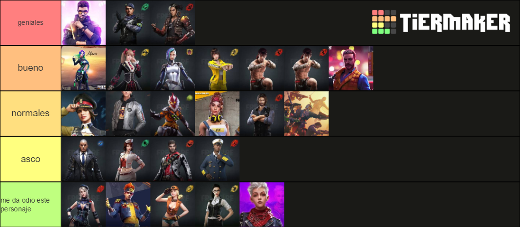 personagens do free fire Tier List (Community Rankings) - TierMaker