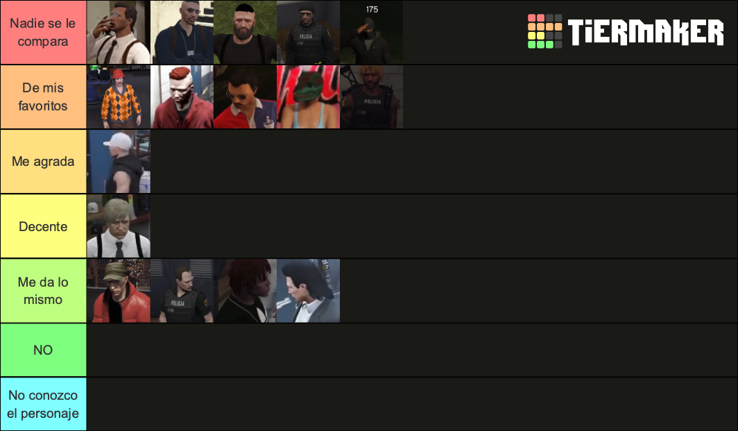 “Personajes de GTA Roleplay SpainRP Tier List (Community Rankings ...