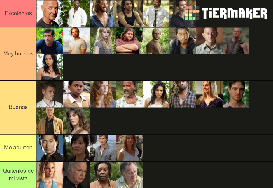 Personajes de Lost Tier List (Community Rankings) - TierMaker