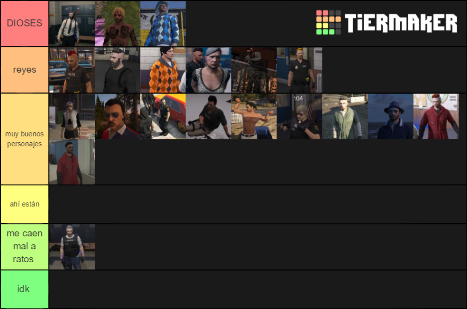 PERSONAJES DE SPAINRP Tier List (Community Rankings) - TierMaker