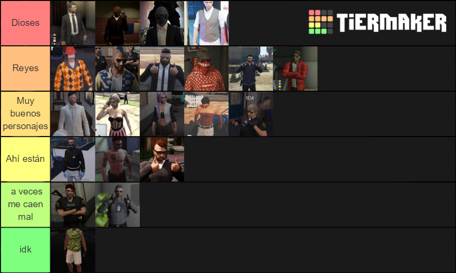 personajes de SpainRP Tier List (Community Rankings) - TierMaker