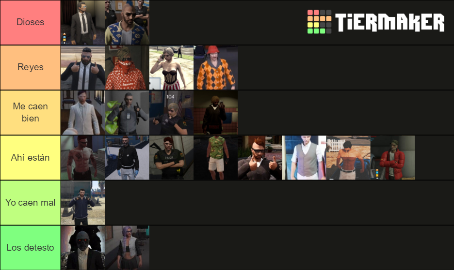 personajes de SpainRP Tier List (Community Rankings) - TierMaker