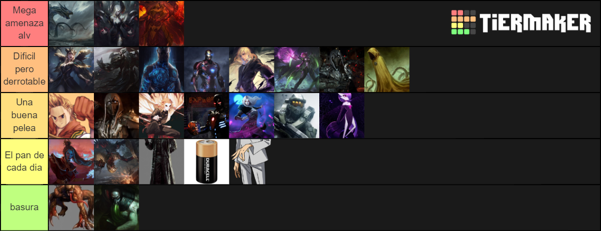 Personajes del hell Tier List (Community Rankings) - TierMaker