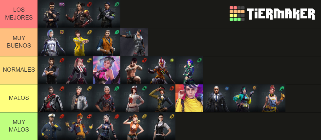 PERSONAJES [FREE FIRE]💎 Tier List (Community Rankings) - TierMaker