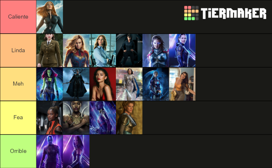 Personajes mujeres de marvel Tier List (Community Rankings) - TierMaker