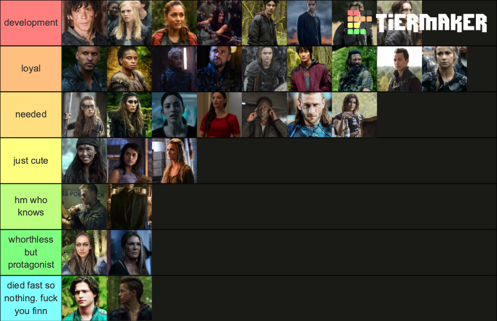 PERSONALITY OF THE100 Tier List (Community Rankings) - TierMaker
