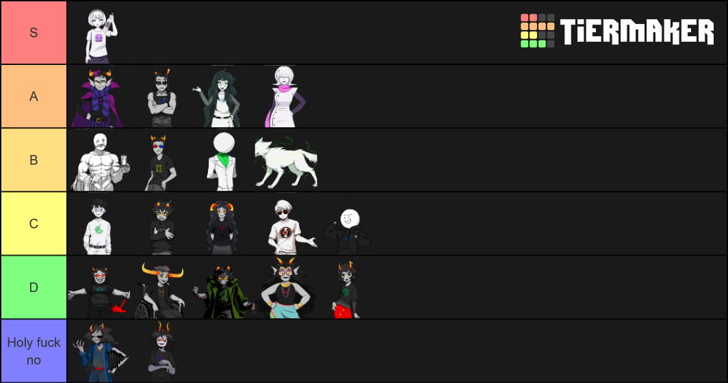 Pesterquest Sprites Tier List (Community Rankings) - TierMaker