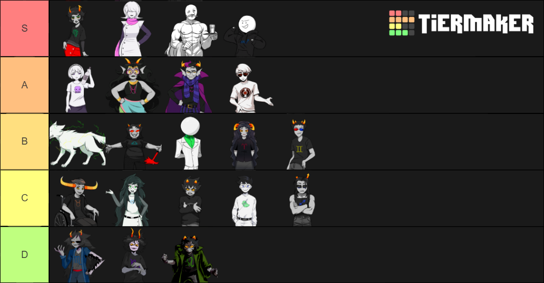 Pesterquest Sprites Tier List (Community Rankings) - TierMaker