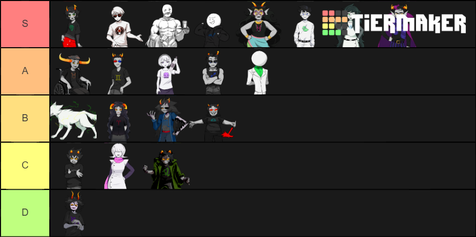 Pesterquest Sprites Tier List (Community Rankings) - TierMaker