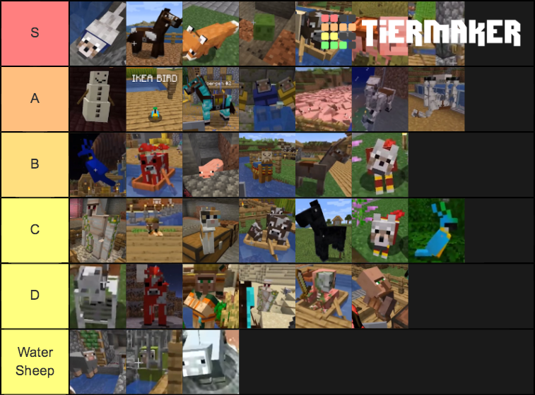 Pewdiepie Minecraft Pets Tier List (Community Rankings) - TierMaker
