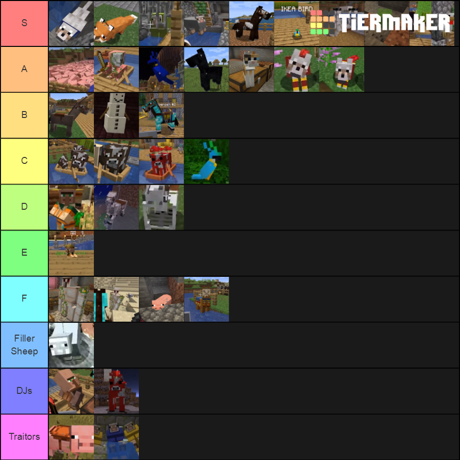Pewdiepie Minecraft Pets Tier List (Community Rankings) - TierMaker