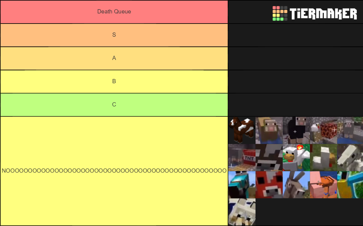 pewdiepie-s-animal-death-tier-list-community-rankings-tiermaker