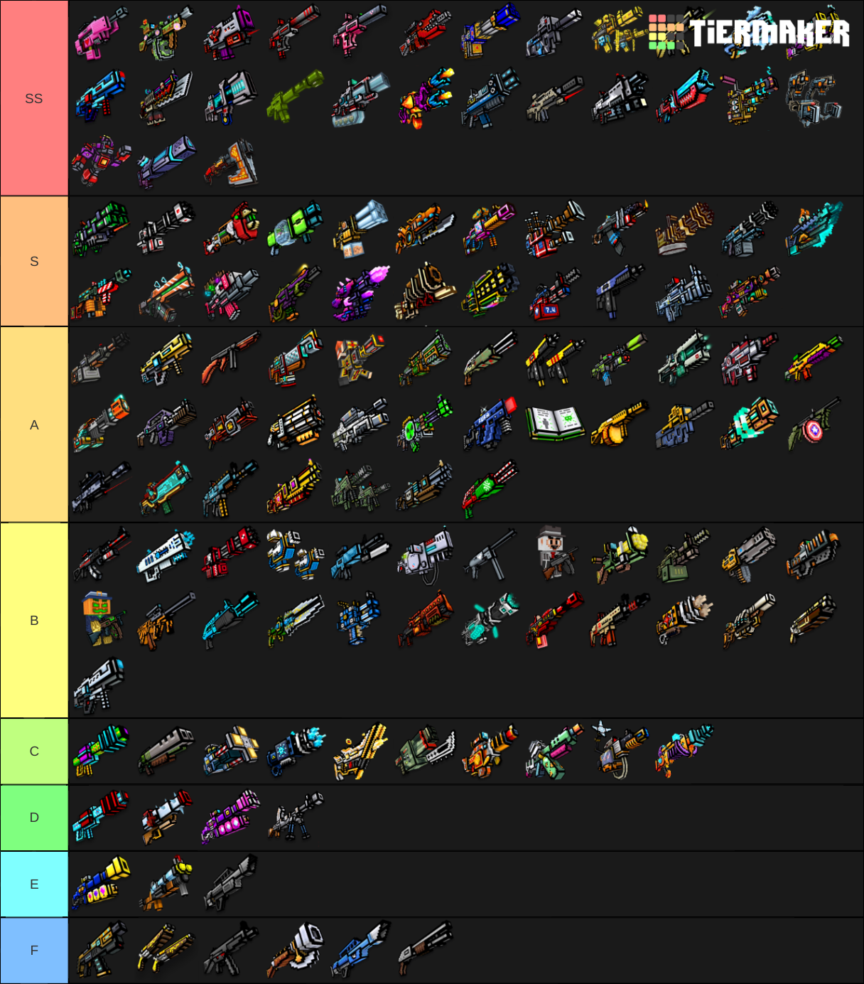 PG3D Primaries (17.6.0) Tier List (Community Rankings) - TierMaker