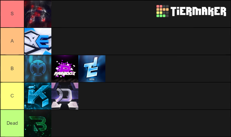 Phantom Forces Clan Tier List (Community Rankings) - TierMaker