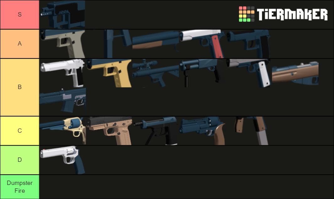 Phantom Forces sidearm Tier List (Community Rankings) - TierMaker
