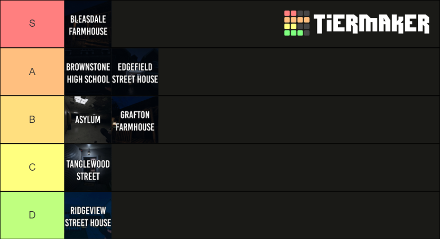 Phasmophobia Map (as of 0.176.36) Tier List (Community Rankings ...