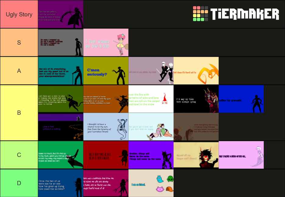 Phemiec Fansongs Tier List (Community Rankings) - TierMaker