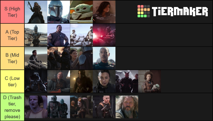 Phillip Ranks Mandalorian Characters Tier List (Community Rankings ...