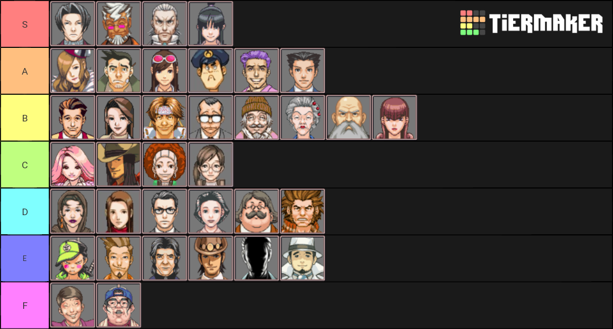 Phoenix Wright: Ace Attorney Characters Tier List (Community Rankings ...