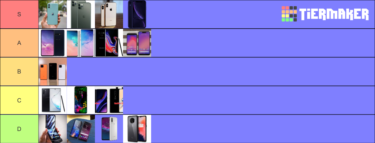 Phones Tier List (Community Rankings) - TierMaker