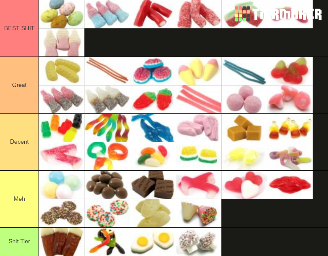 Pick 'N' Mix Sweets Tier List (Community Rankings) - TierMaker