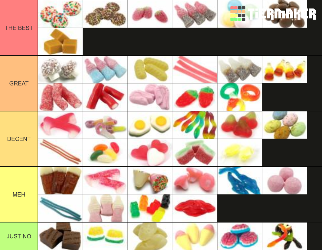 Pick 'N' Mix Sweets Tier List (Community Rankings) - TierMaker