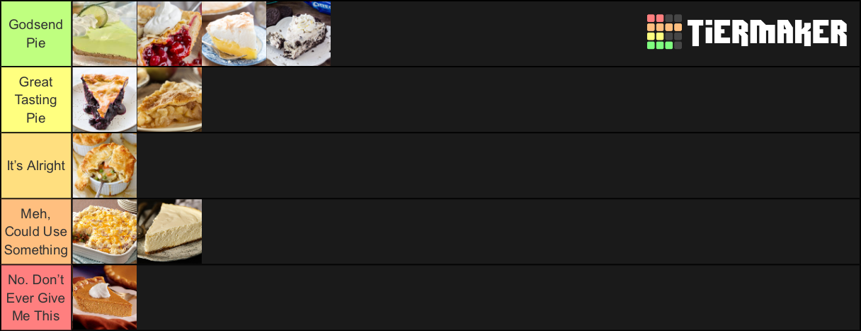 Pie Flavor Tier List (Community Rankings) - TierMaker