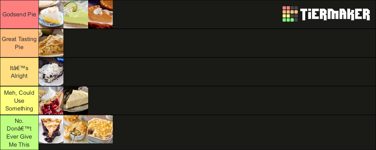 Pie Flavor Tier List (Community Rankings) - TierMaker