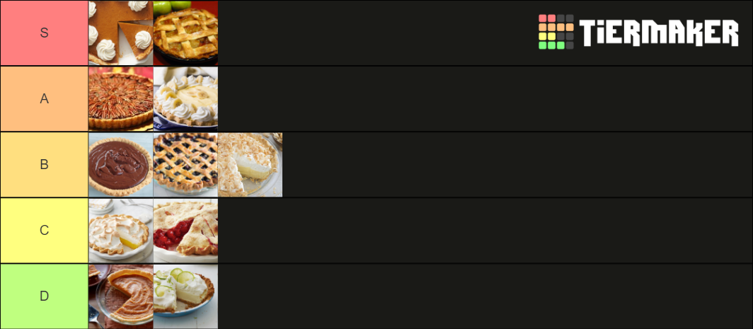 Pie flavors Tier List (Community Rankings) - TierMaker