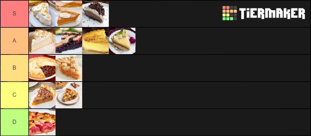 Pie Tier List (Community Rankings) - TierMaker