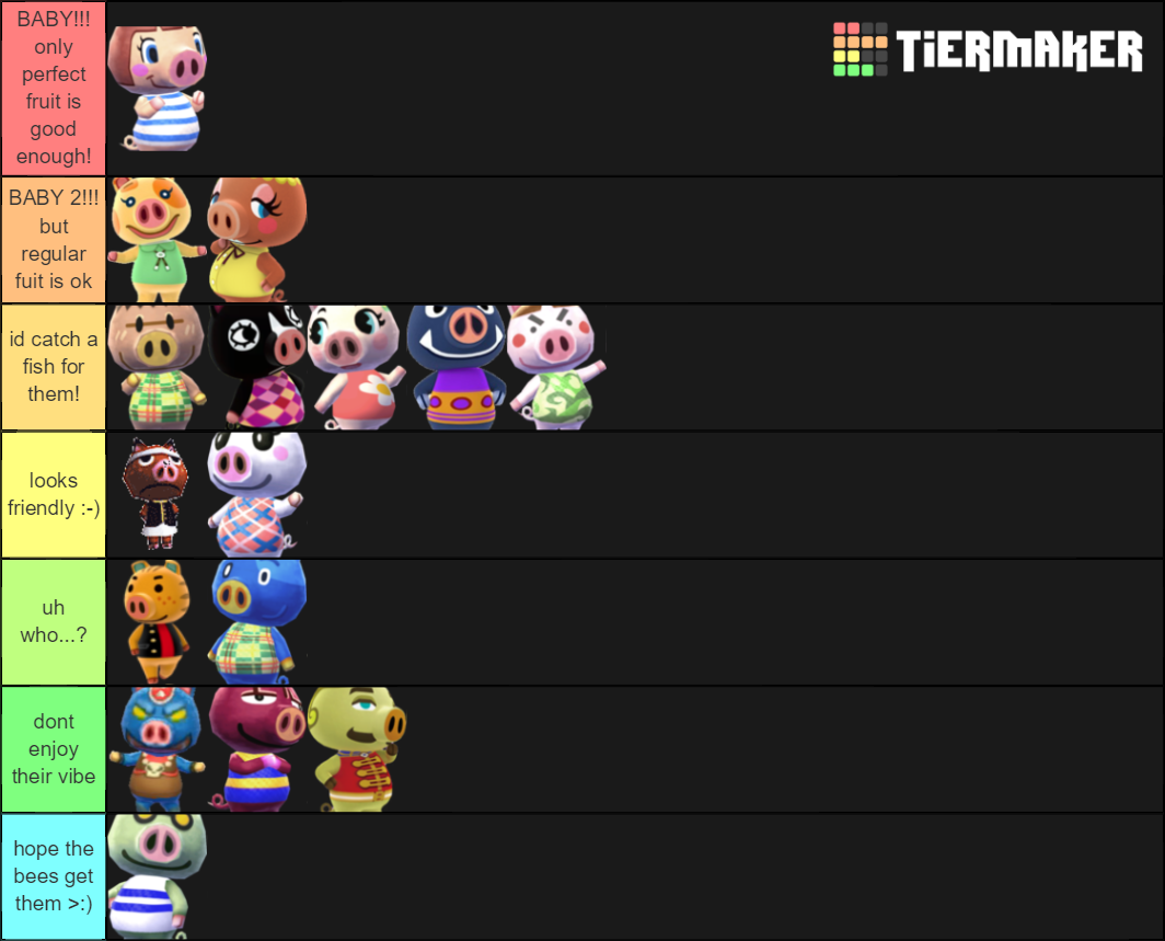 pig villagers ! Tier List (Community Rankings) - TierMaker