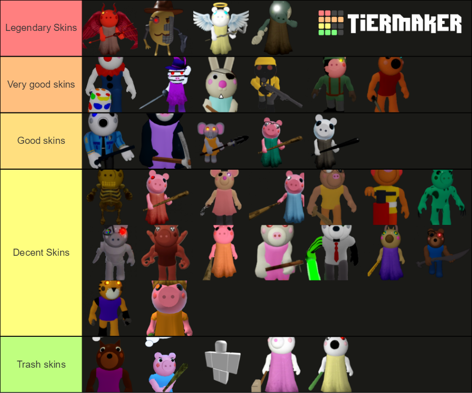 Piggy - Rate ALL Skins Tier List (Community Rankings) - TierMaker