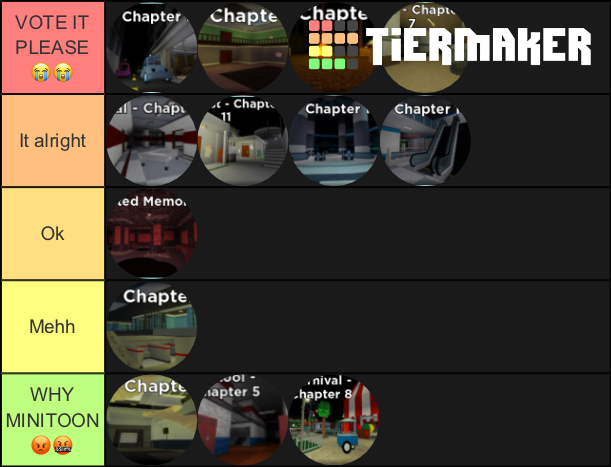 Piggy all chapters(Distorted Memory included) Tier List (Community ...
