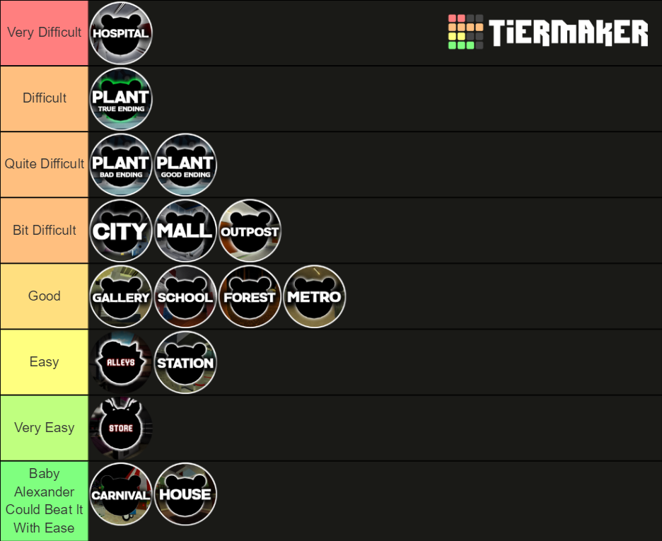 Piggy Badges (Chapter 1 - Book 2: Chapter 2) Tier List (Community ...