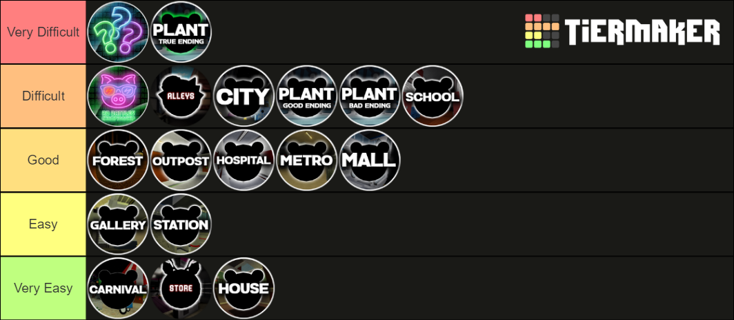 Piggy Badges (Chapter 1 - Book 2: Chapter 2) Tier List (Community ...