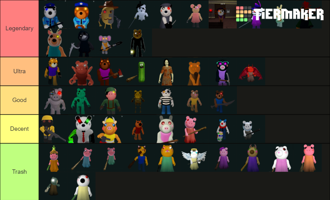 Piggy book 1&2 skins Tier List (Community Rankings) - TierMaker Piggy book 1&2 skins Tier List (Community Rankings) - TierMaker