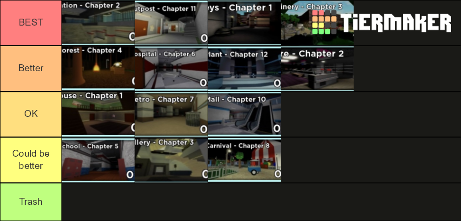 Piggy maps “Book 2 included” “Updated every map” Tier List (Community ...