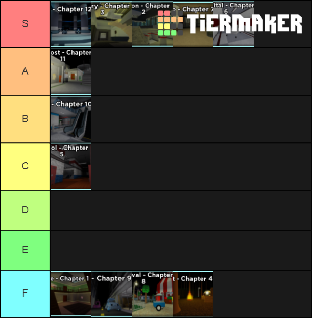 Piggy Maps Ranking Tier List (Community Rankings) - TierMaker