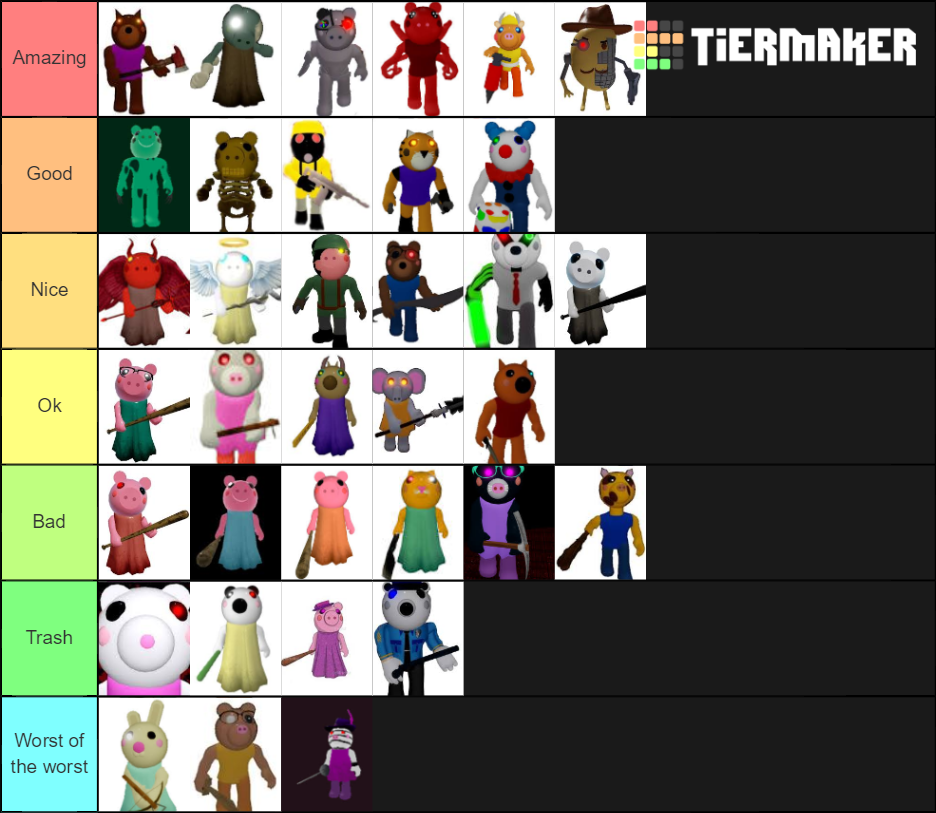 Piggy rank Tier List (Community Rankings) - TierMaker