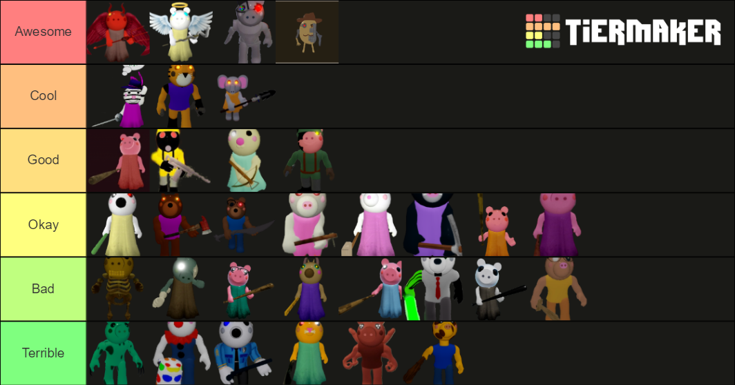 Piggy Skins 1-12 Tier List (Community Rankings) - TierMaker