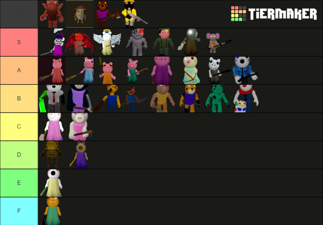 Piggy Skins 1-12 Tier List (Community Rankings) - TierMaker
